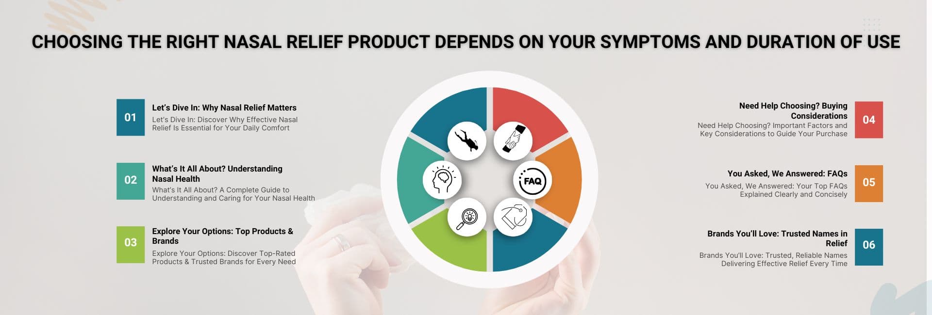 Trusted Nasal Relief Brands You’ll Love | Chemist Outlet